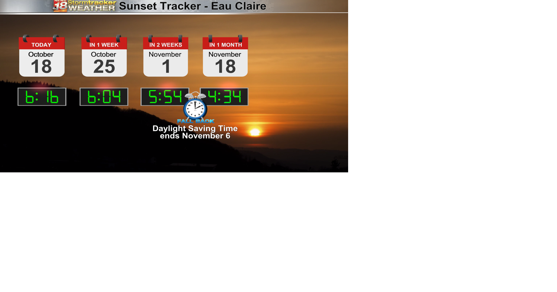 Temperatures will begin to warm up tomorrow through the rest of the ...