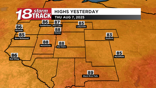 A hot and very humid Friday; cold front to bring a chance for showers ...