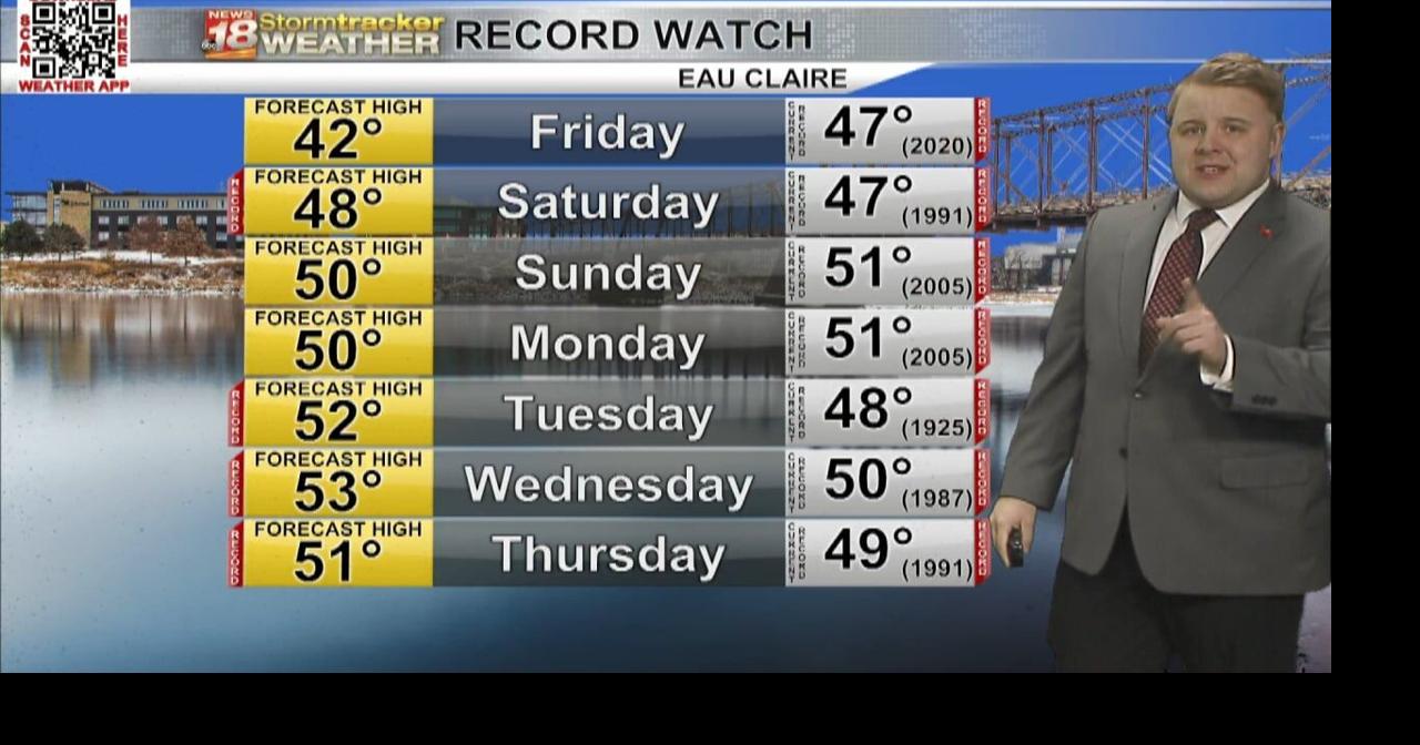 Unseasonably warm weather continuing with the potential for multiple ...