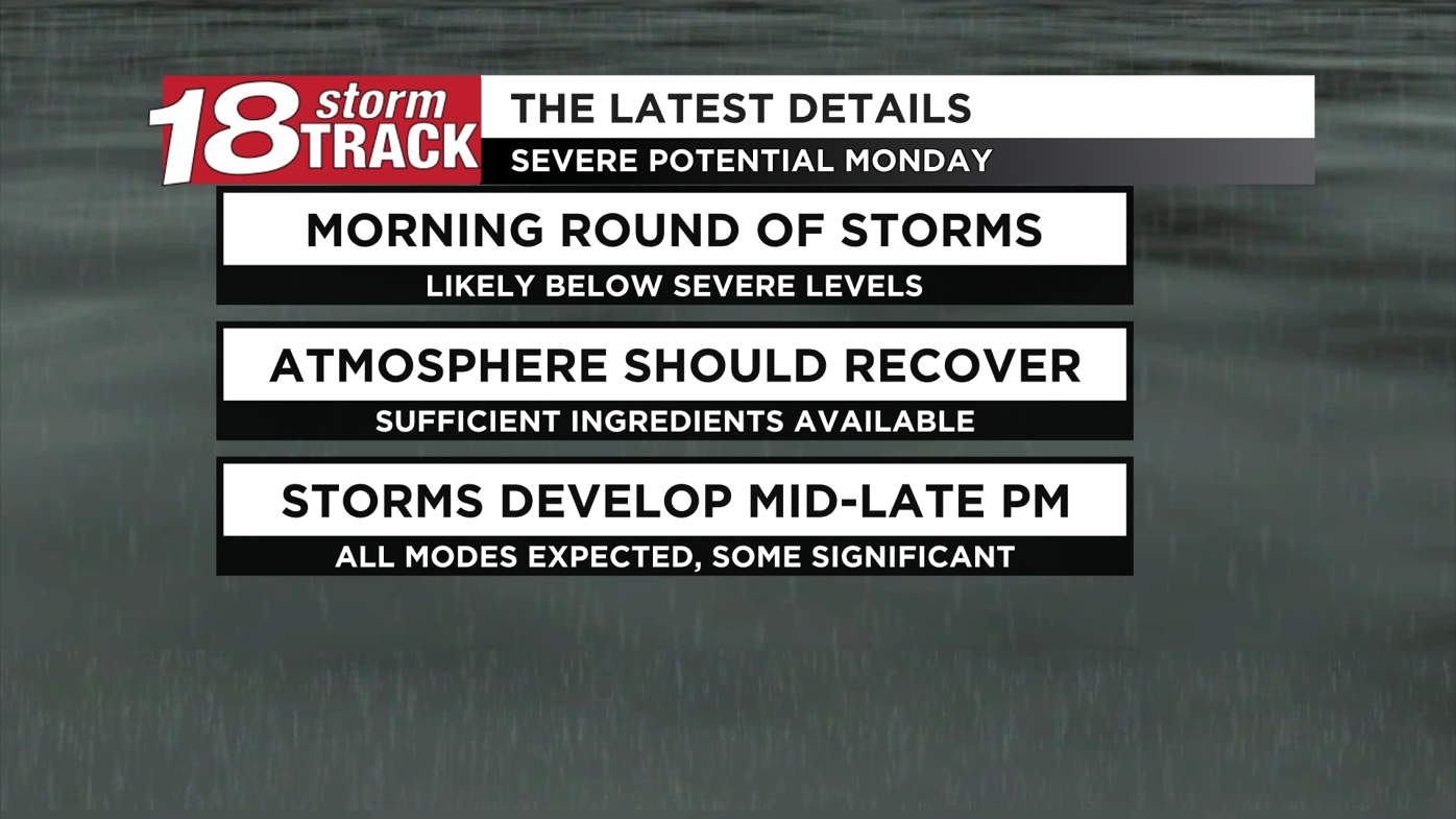 latest storm warning