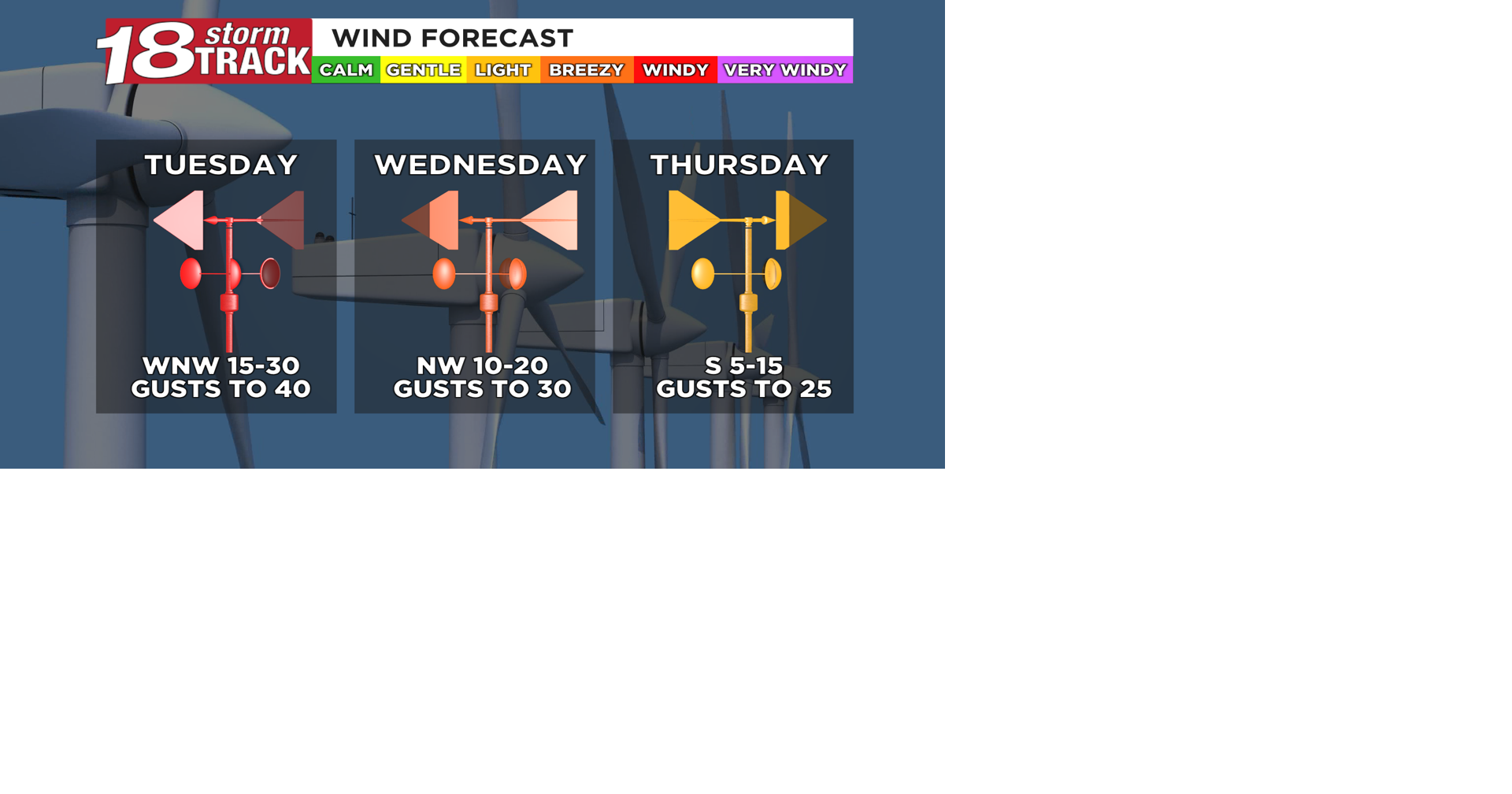 Rain and wind tonight and tomorrow usher in colder air into the ...
