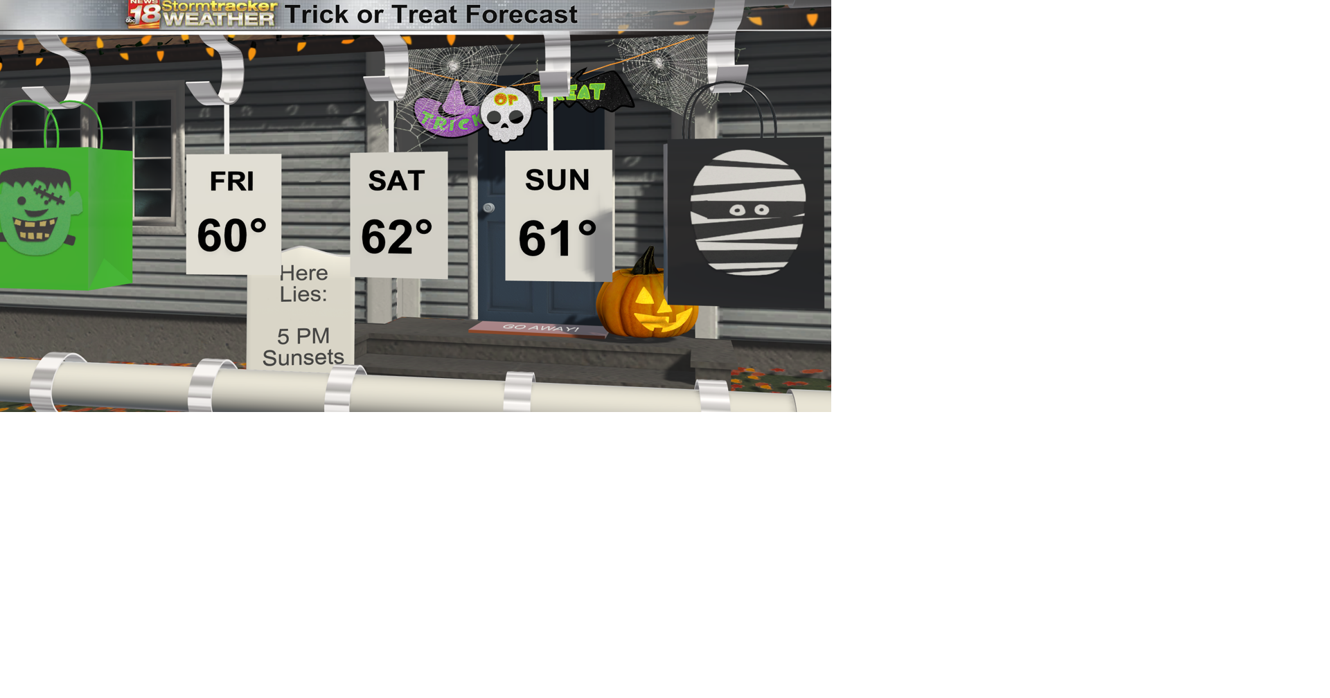 A not-so-spooky trick-or-treat forecast for the Halloween weekend | 18 ...