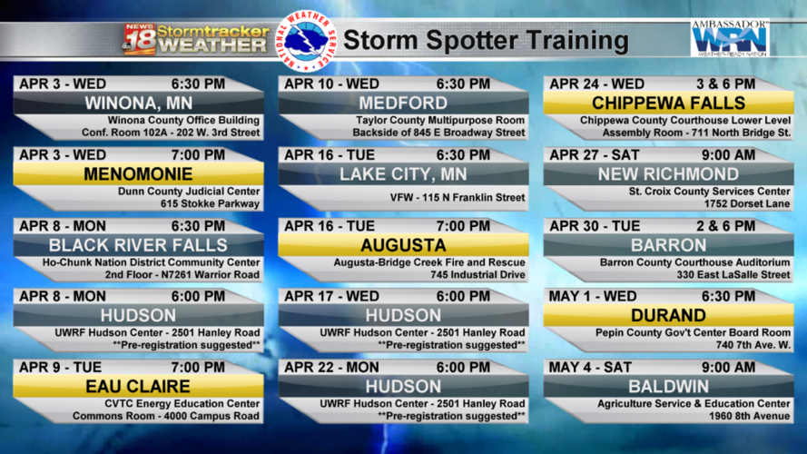 Become a storm spotter- here’s the list of 2019 National Weather ...