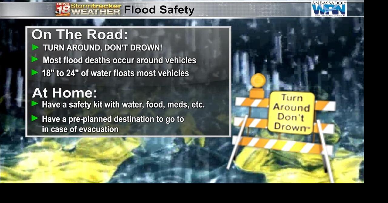 Flood Safety Awareness Week: Avoiding flood dangers | News | wqow.com