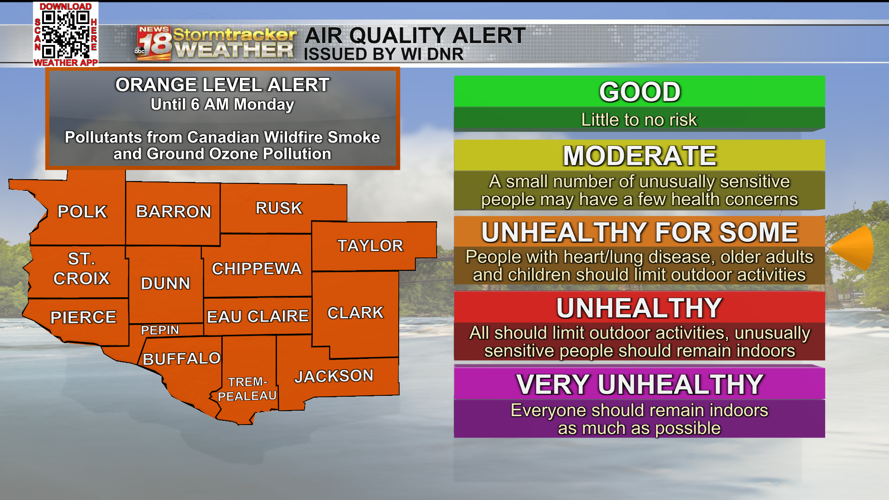 Air Quality Alert continues as winds calm down and humidity is set to ...