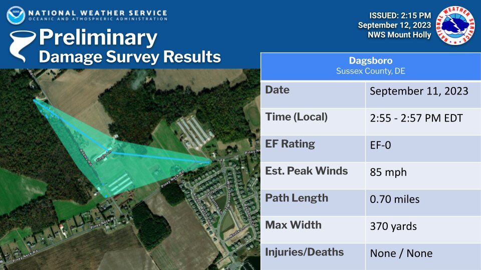 Ef0 Tornado Damage Before And After