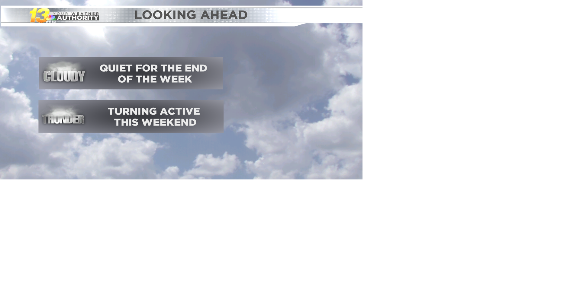 Quiet Friday before turning active for the weekend | Top Stories | wrex.com