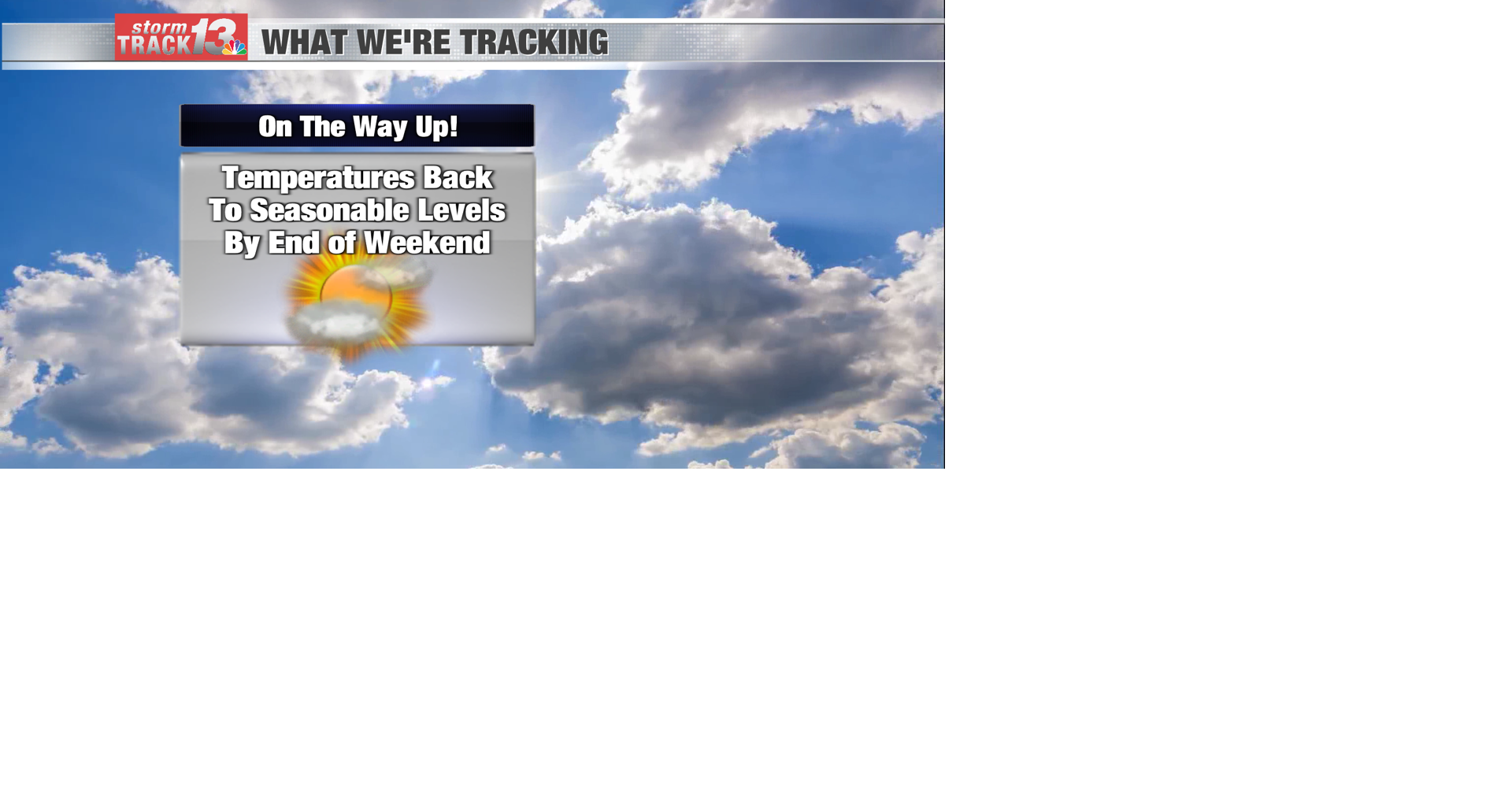 Weekend warmup getting underway | Weather | wrex.com