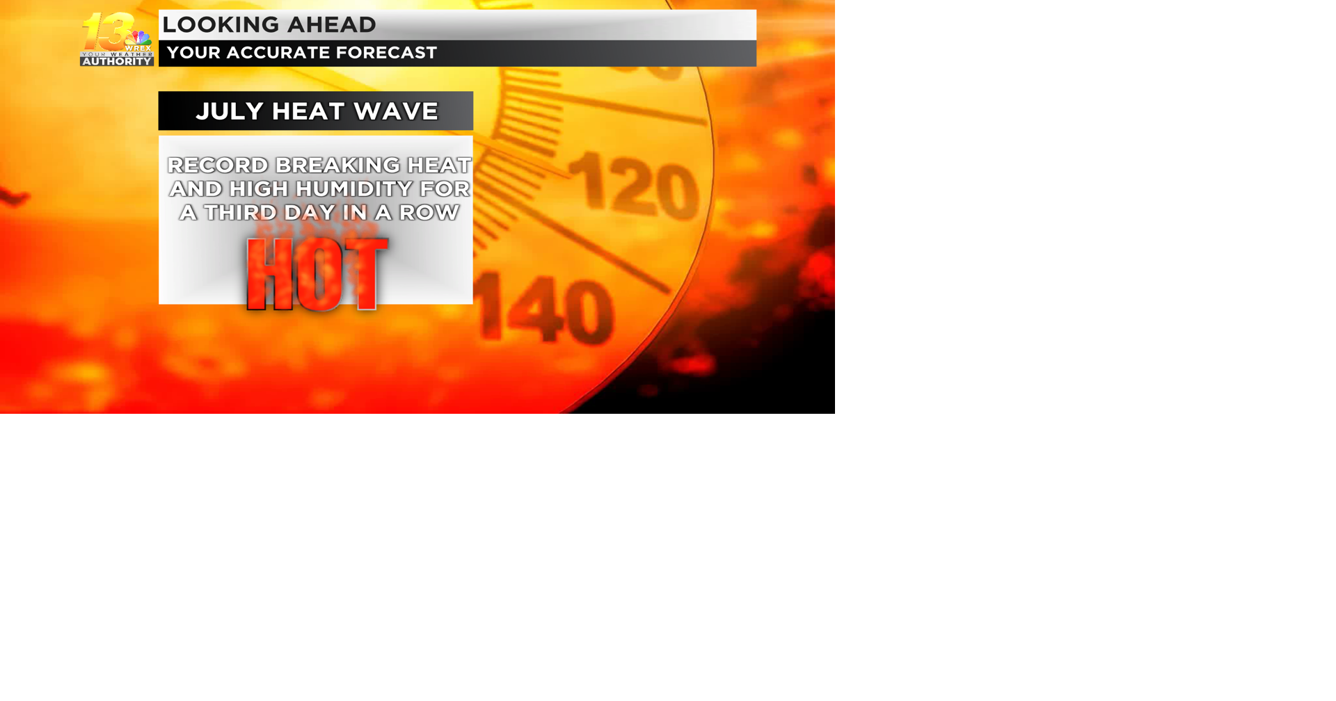 Record breaking temperatures last for another day | Top Stories | wrex.com