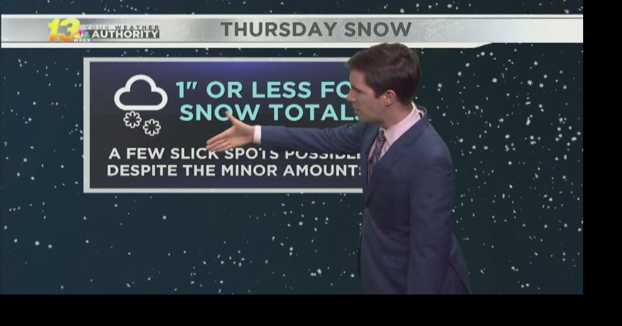 Thursday brings winter weather back | | wrex.com