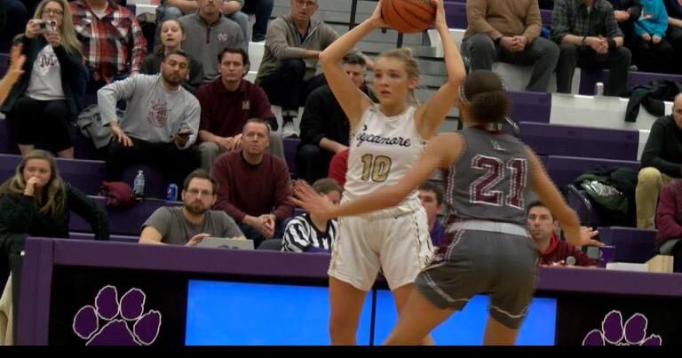 Sycamore grad Kylie Feuerbach captures Big 12 Freshman of the Week ...