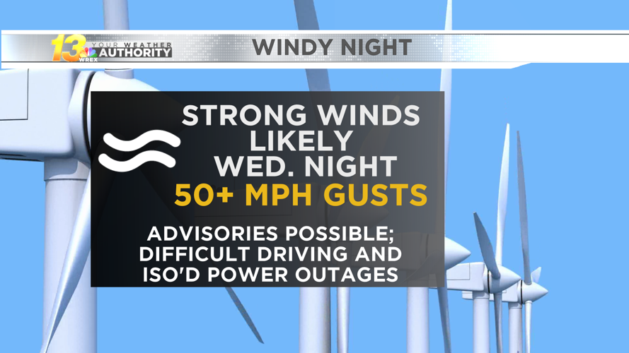 A quick rise then a fast drop this week | Top Stories | wrex.com
