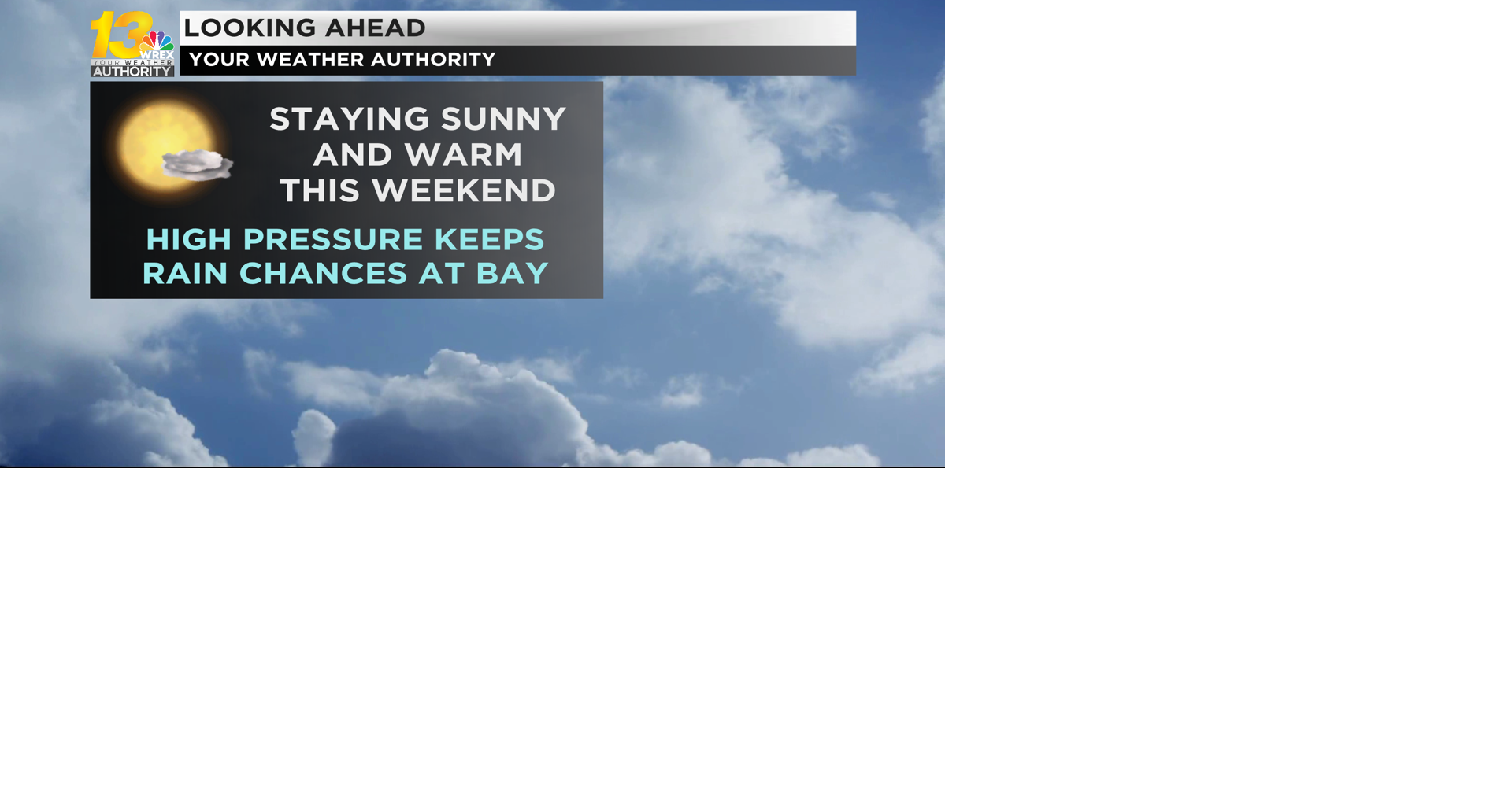 Temperatures steadily warm up through this weekend and beyond | Weather ...