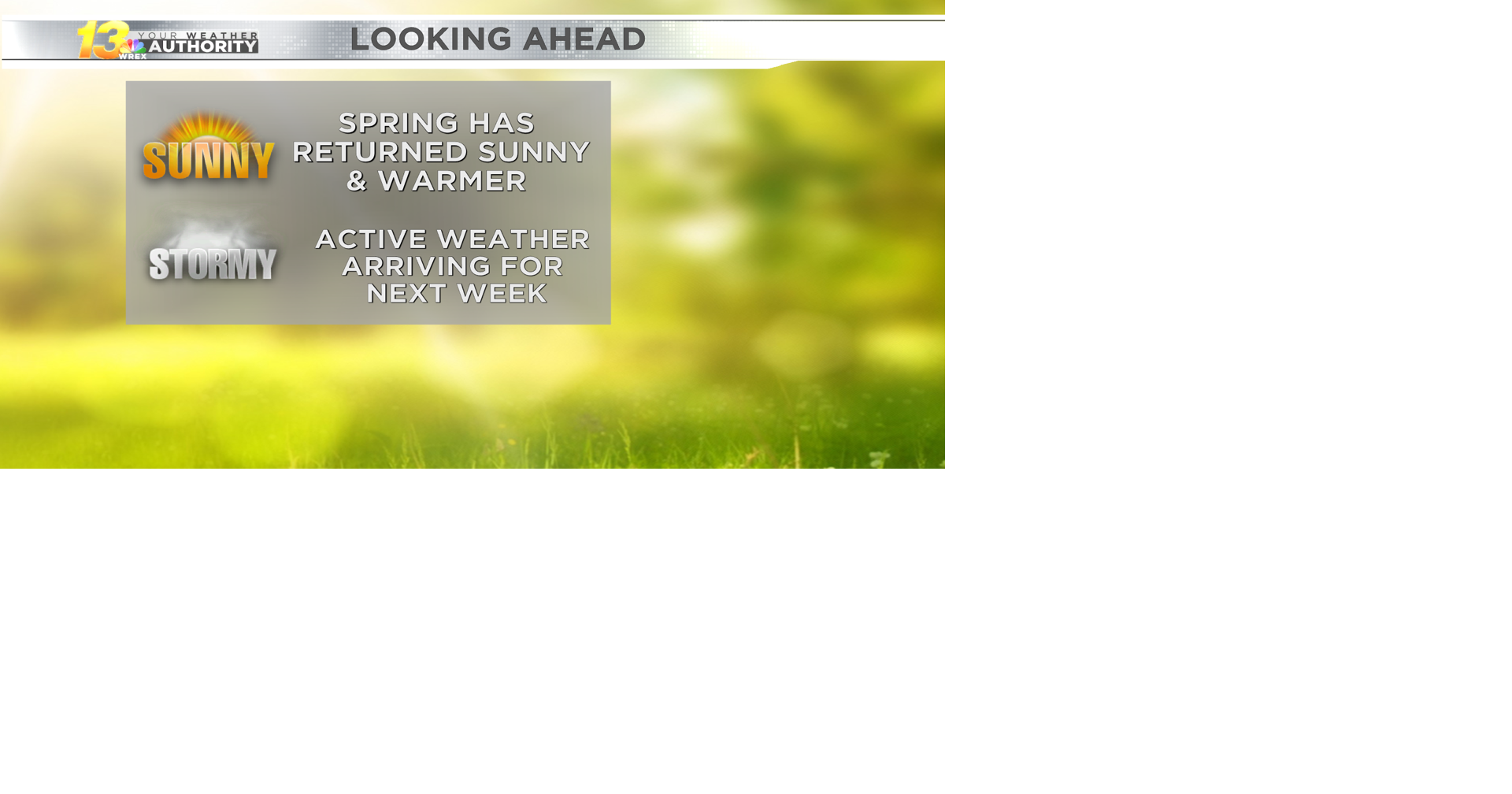 Weekend warmth leads to an active weather week ahead | Top Stories ...