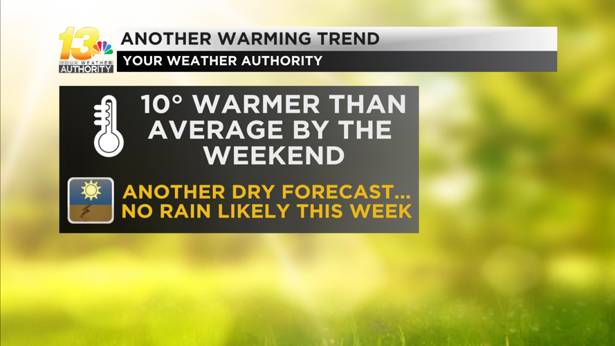 Chilly weather means a freeze is possible soon | Top Stories | wrex.com