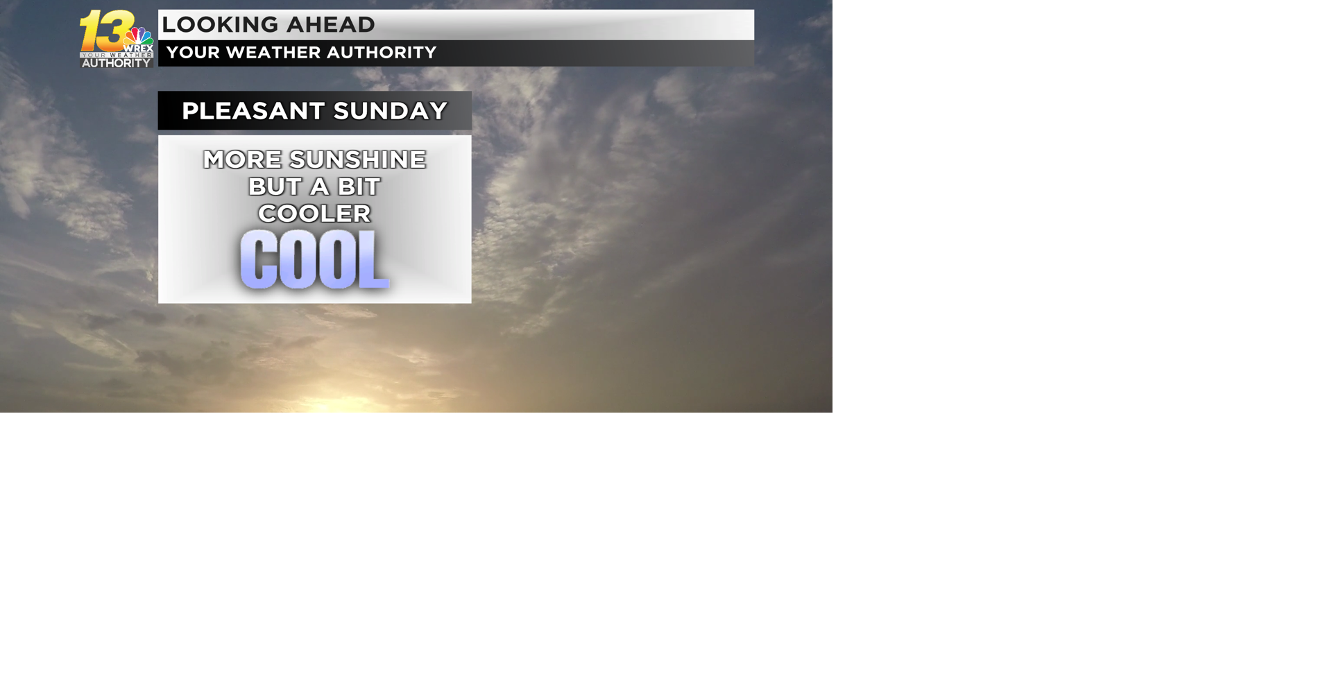Weekend wraps up on a calm and cool note | Weather | wrex.com