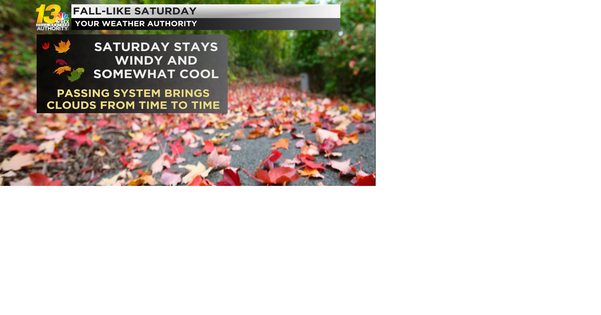 Breezy Saturday sees a mix of sun and clouds | Weather | wrex.com