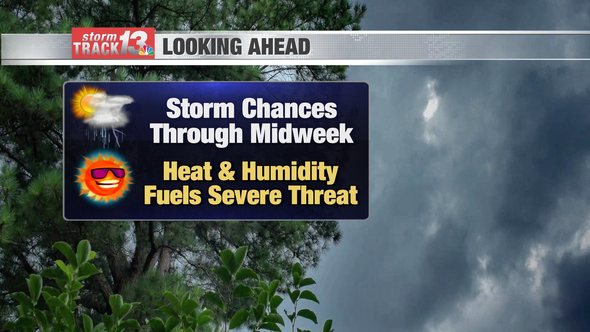 Heat and humidity fueling rounds of storms through midweek | Weather ...