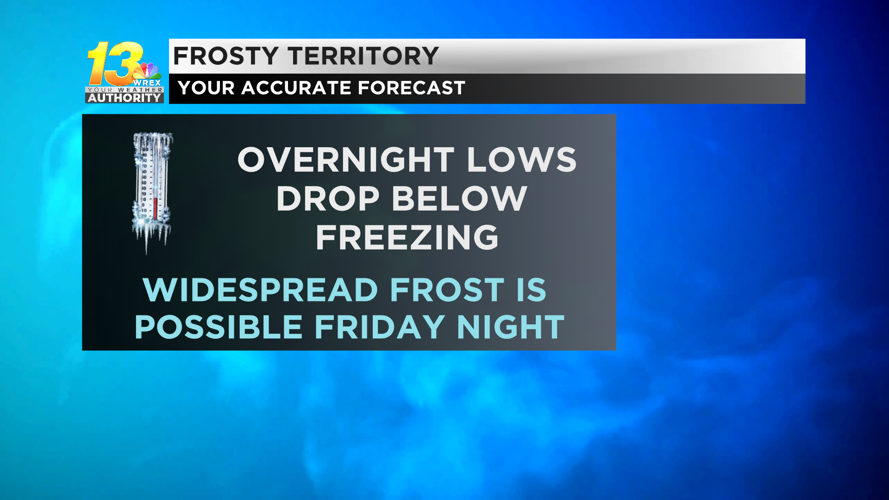 Weather stays warm for now before big changes arrive | Top Stories ...