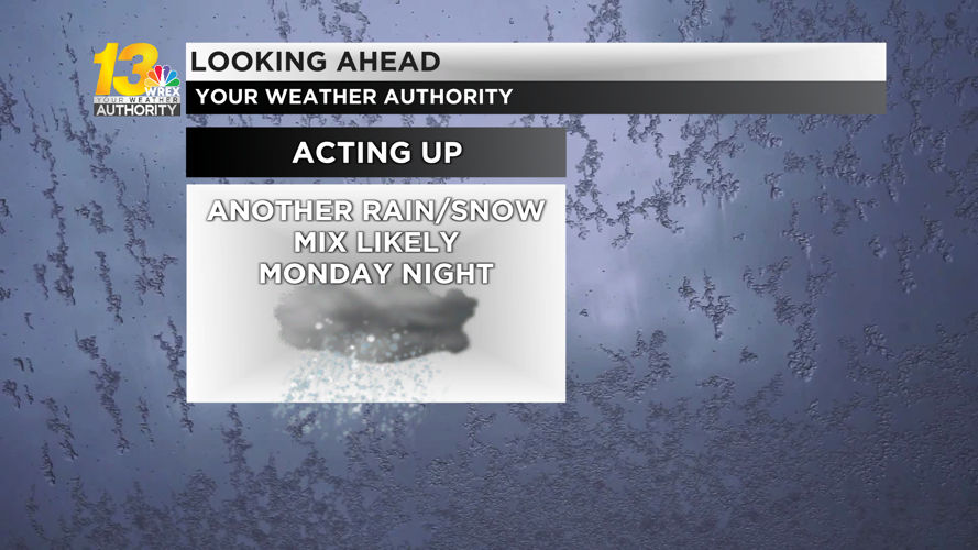 Sunday starts slushy, drying out in the afternoon | Weather | wrex.com