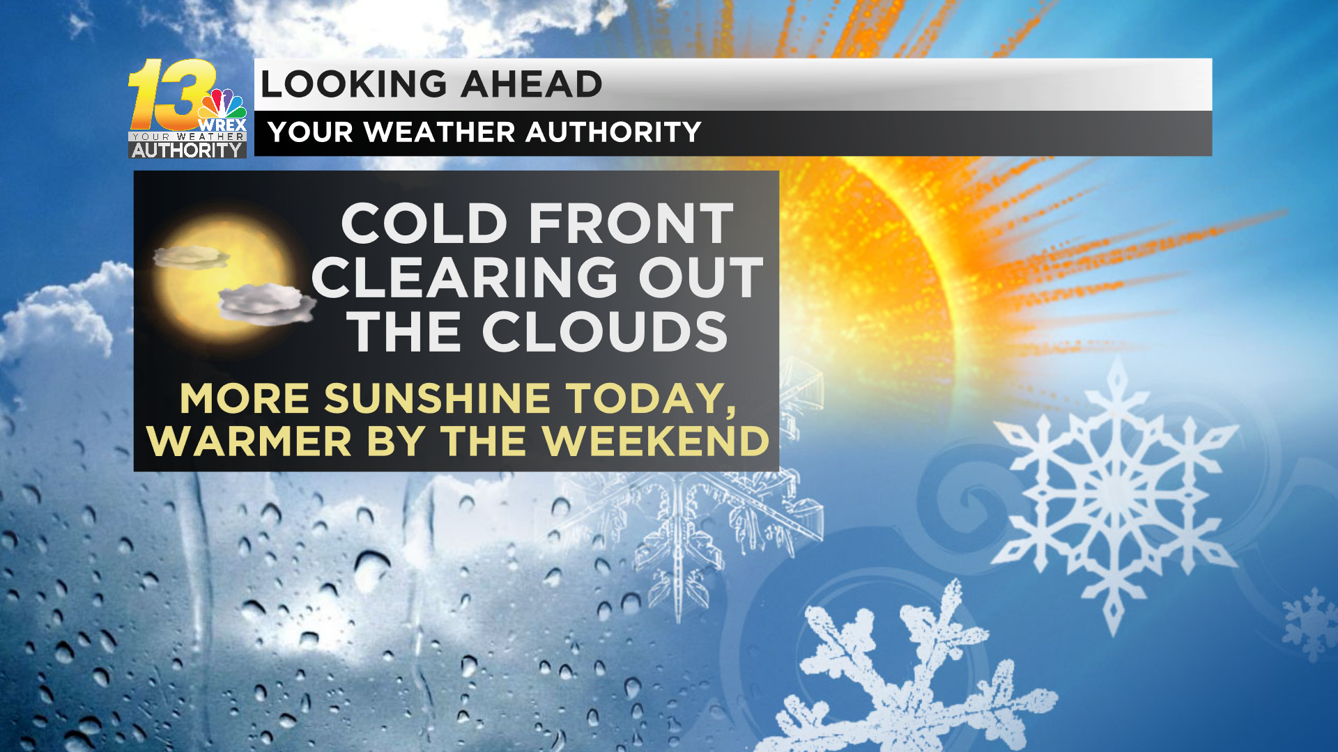 Temperatures take a step back today | Weather | wrex.com