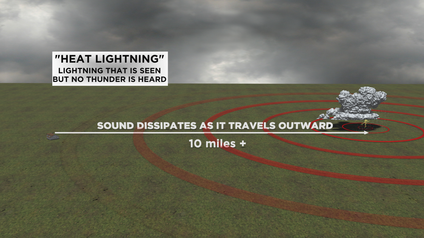 heat lightning no clouds