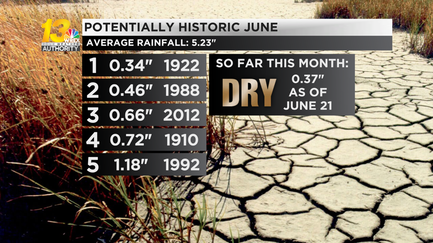Drought has developed quickly across Illinois, including in the ...