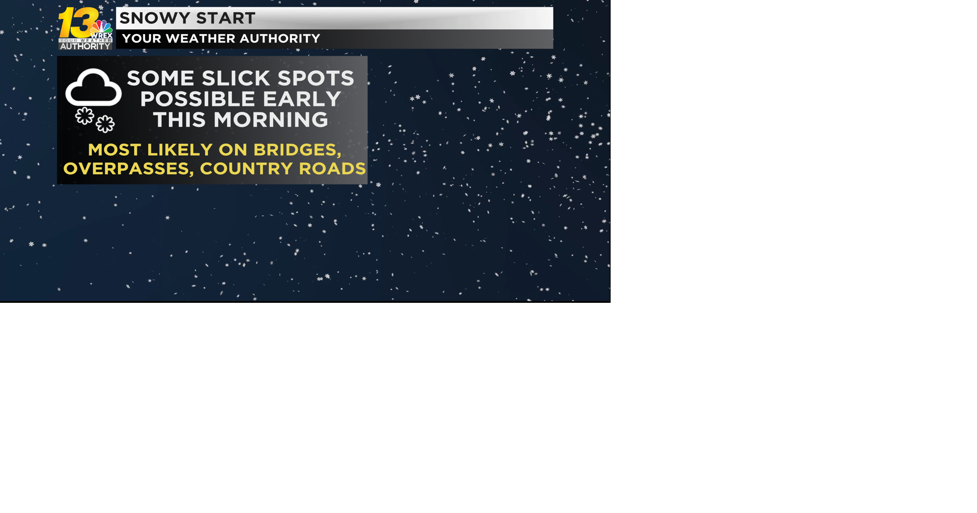 Sunday starts slushy, drying out in the afternoon | Weather | wrex.com