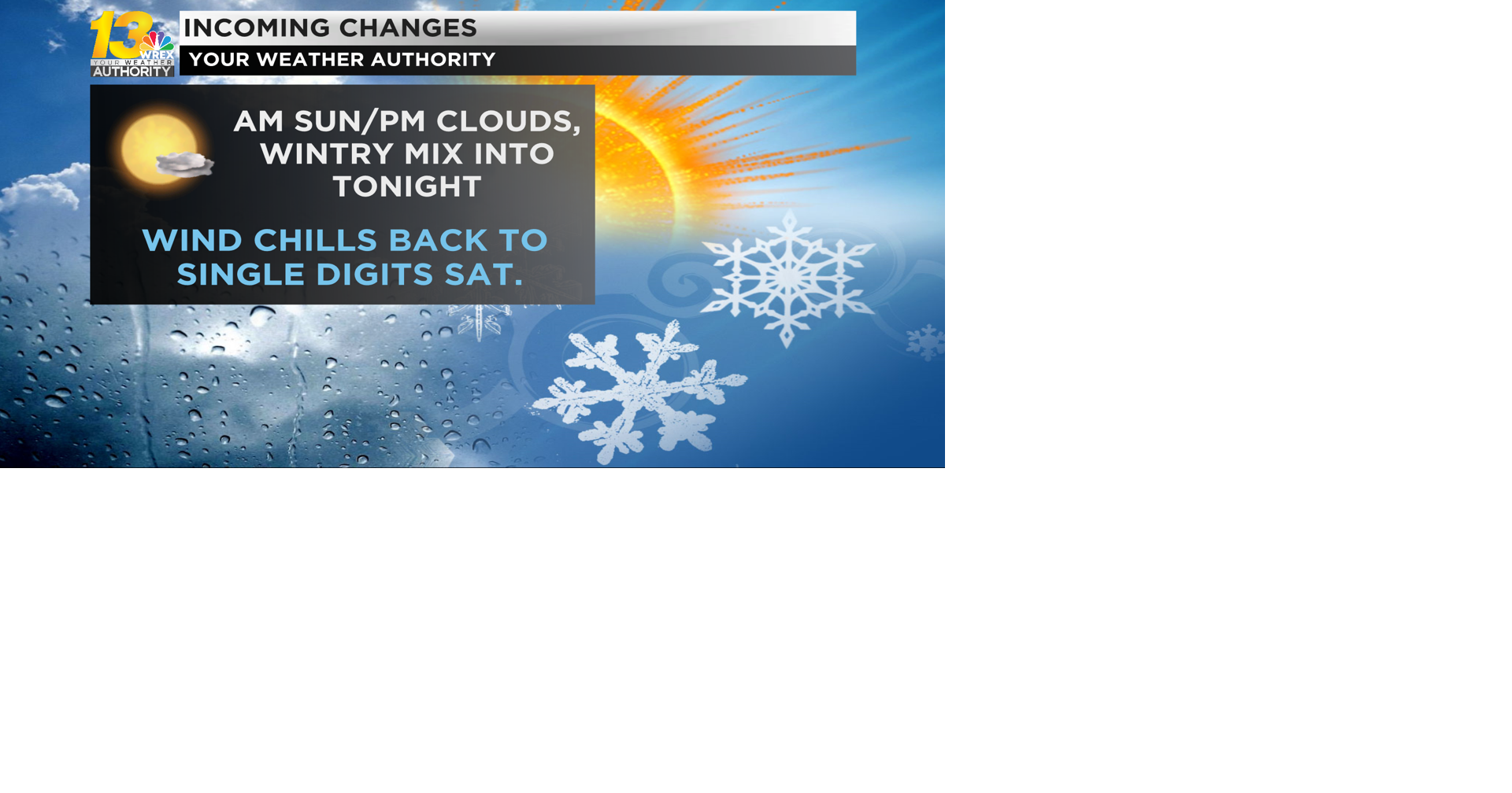 Sunny and mild weather quickly fades as a wintry mix moves in overnight ...