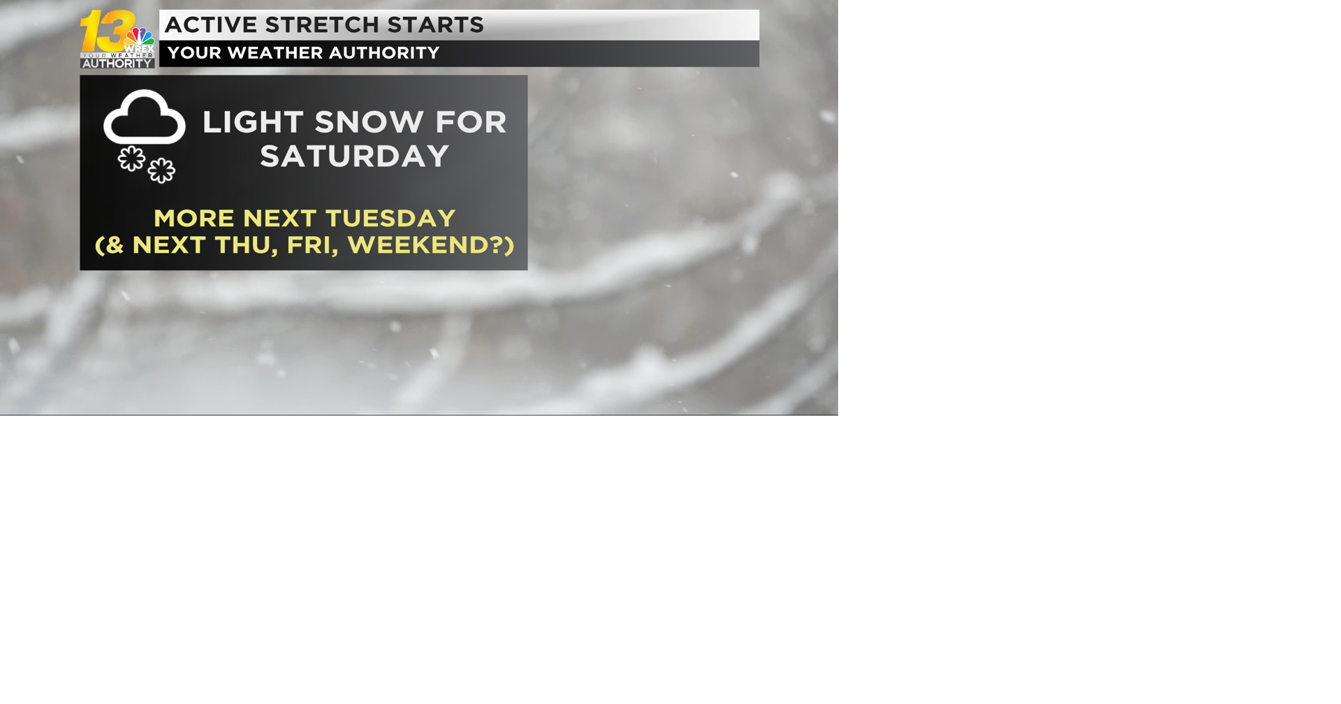 Snowy weather pattern kicks off this weekend | Weather | wrex.com