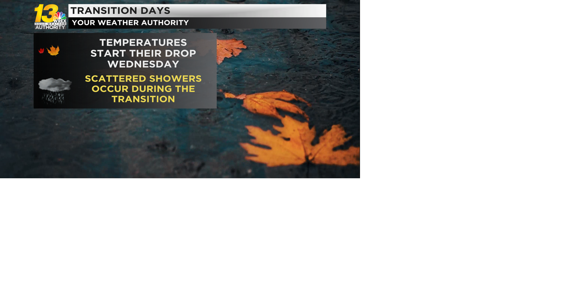 The transition to fall weather starts Wednesday | Top Stories | wrex.com