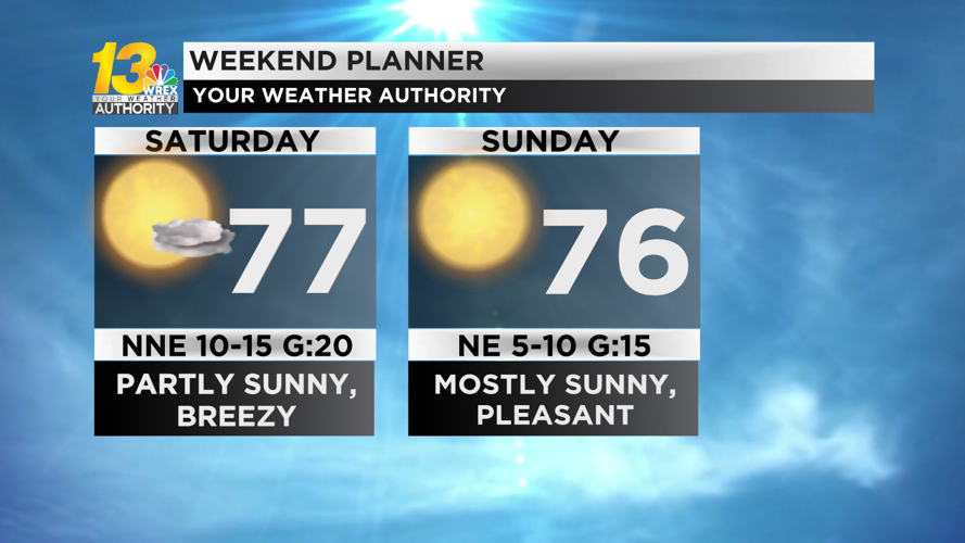 Weekend brings cooler and more comfortable weather | Weather | wrex.com