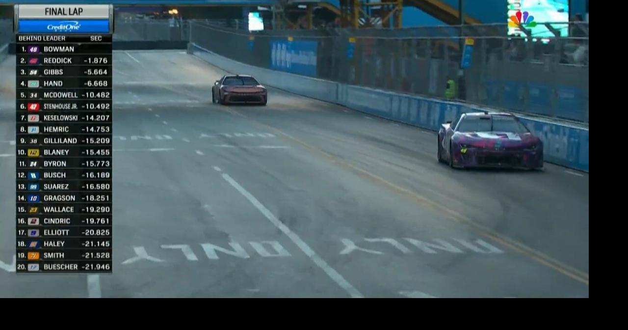 Live Look: 13 WREX's Ethan Wiles gives us a recap of NASCAR Chicago ...