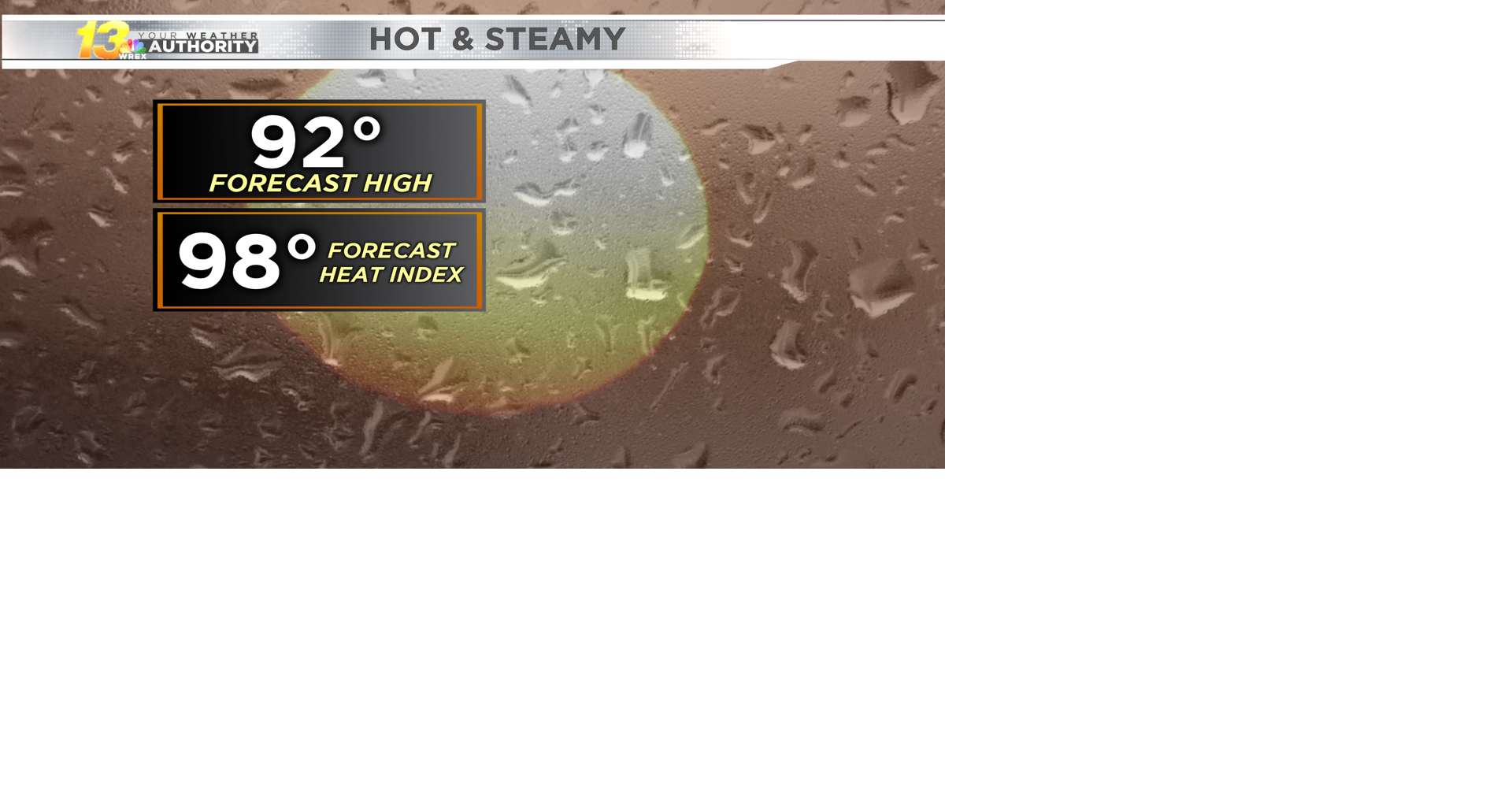 Early morning storms bring much needed rain ahead of humid Friday ...