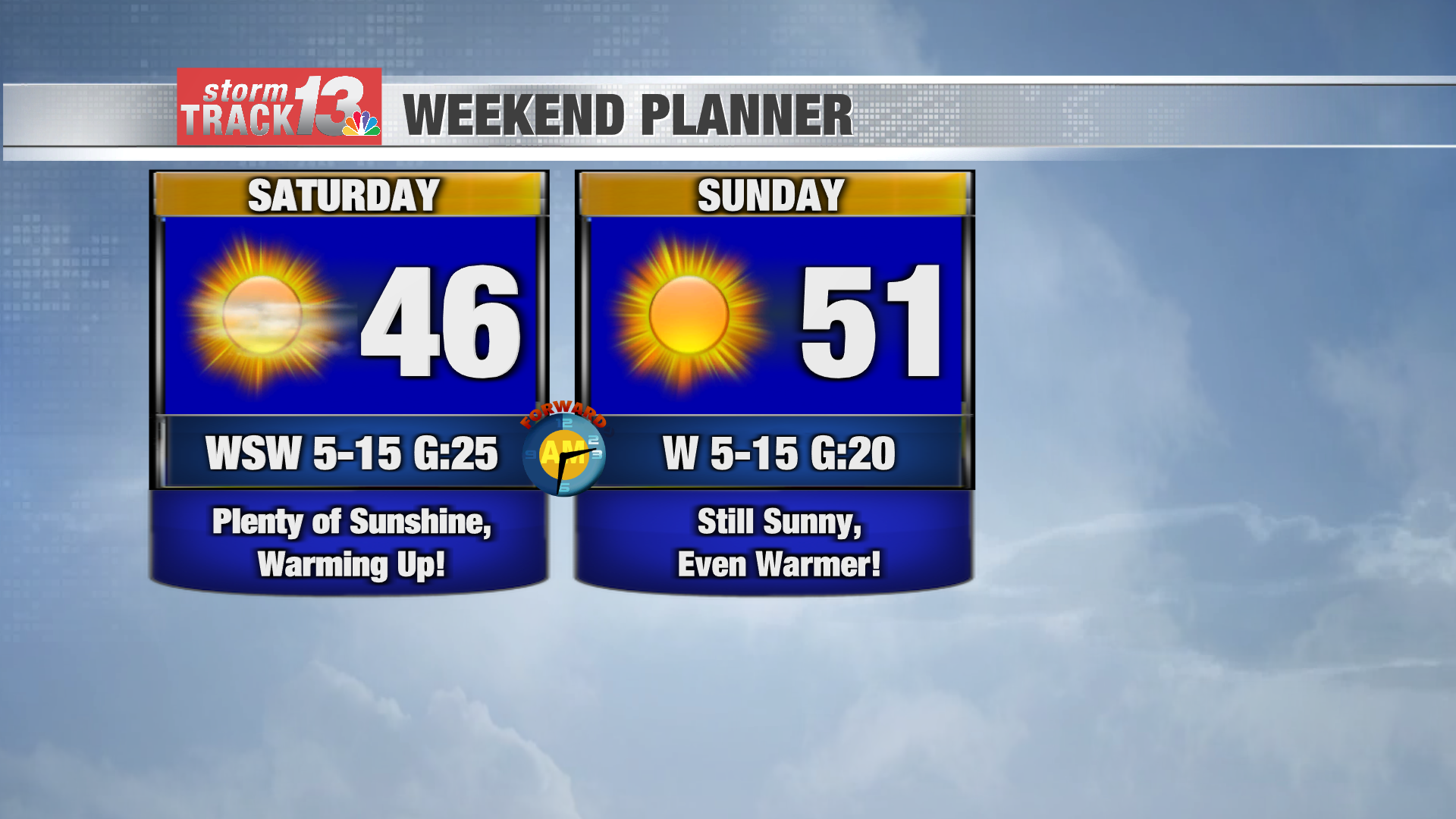 Winter is back bringing the area slushy accumulations | Top Stories ...