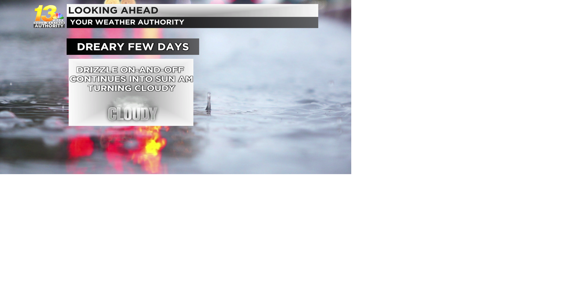 Unsettled and cloudy weather week ahead | Top Stories | wrex.com