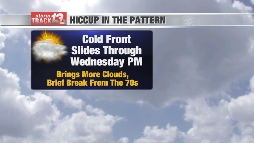 clouds after a cold front