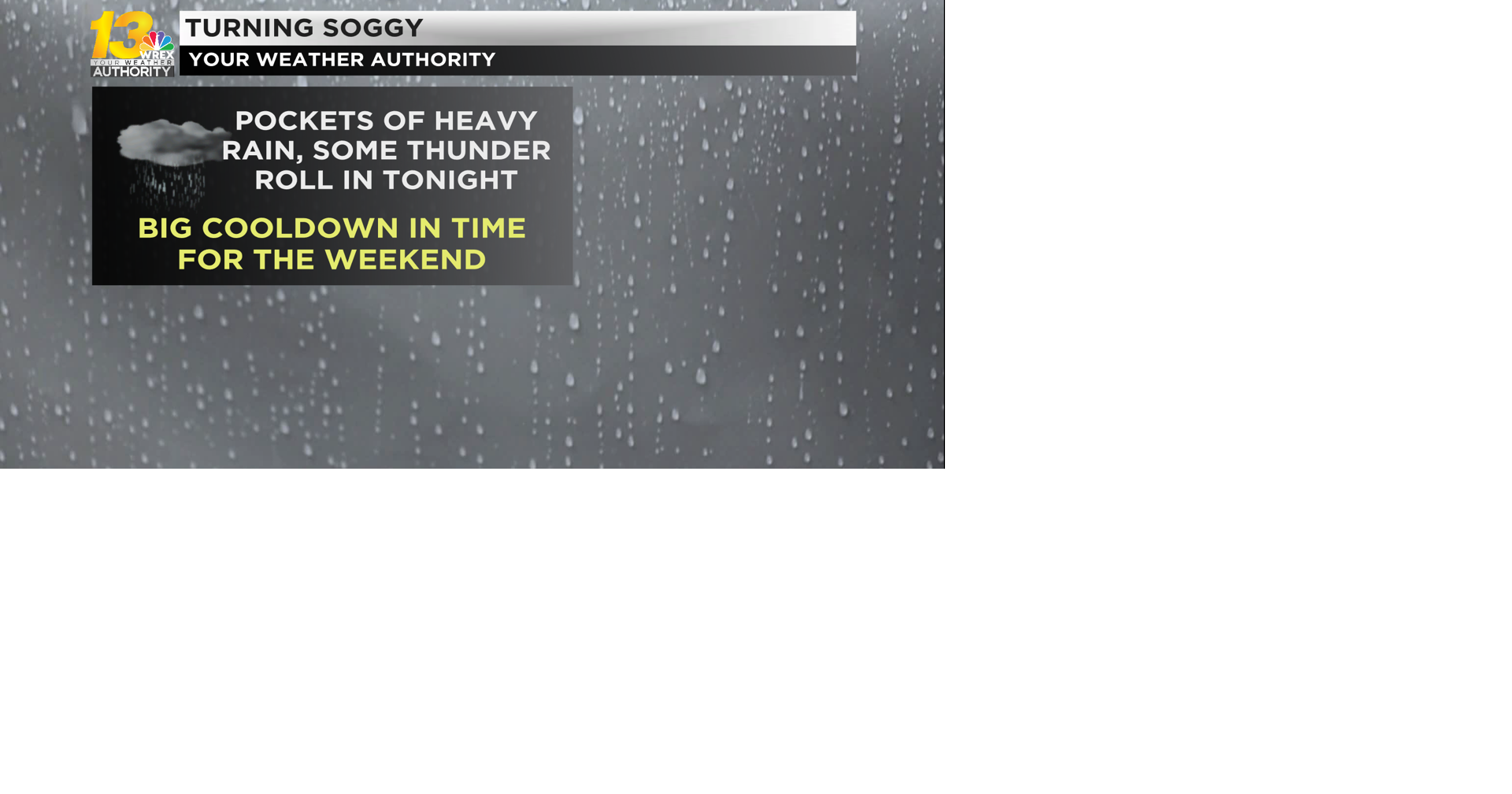 Friday turns cloudier as rain returns tonight | Weather | wrex.com