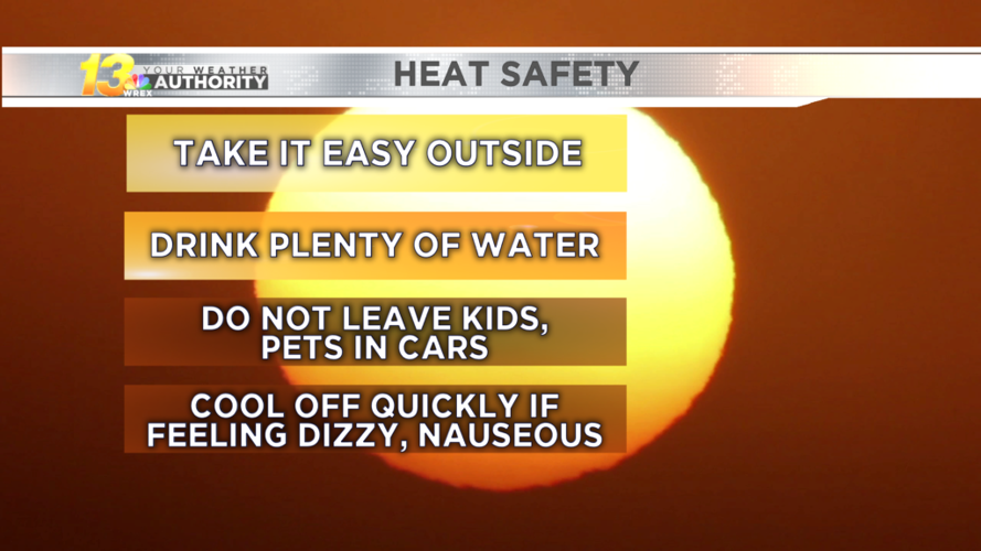 Heat safety checklist | Weather | wrex.com