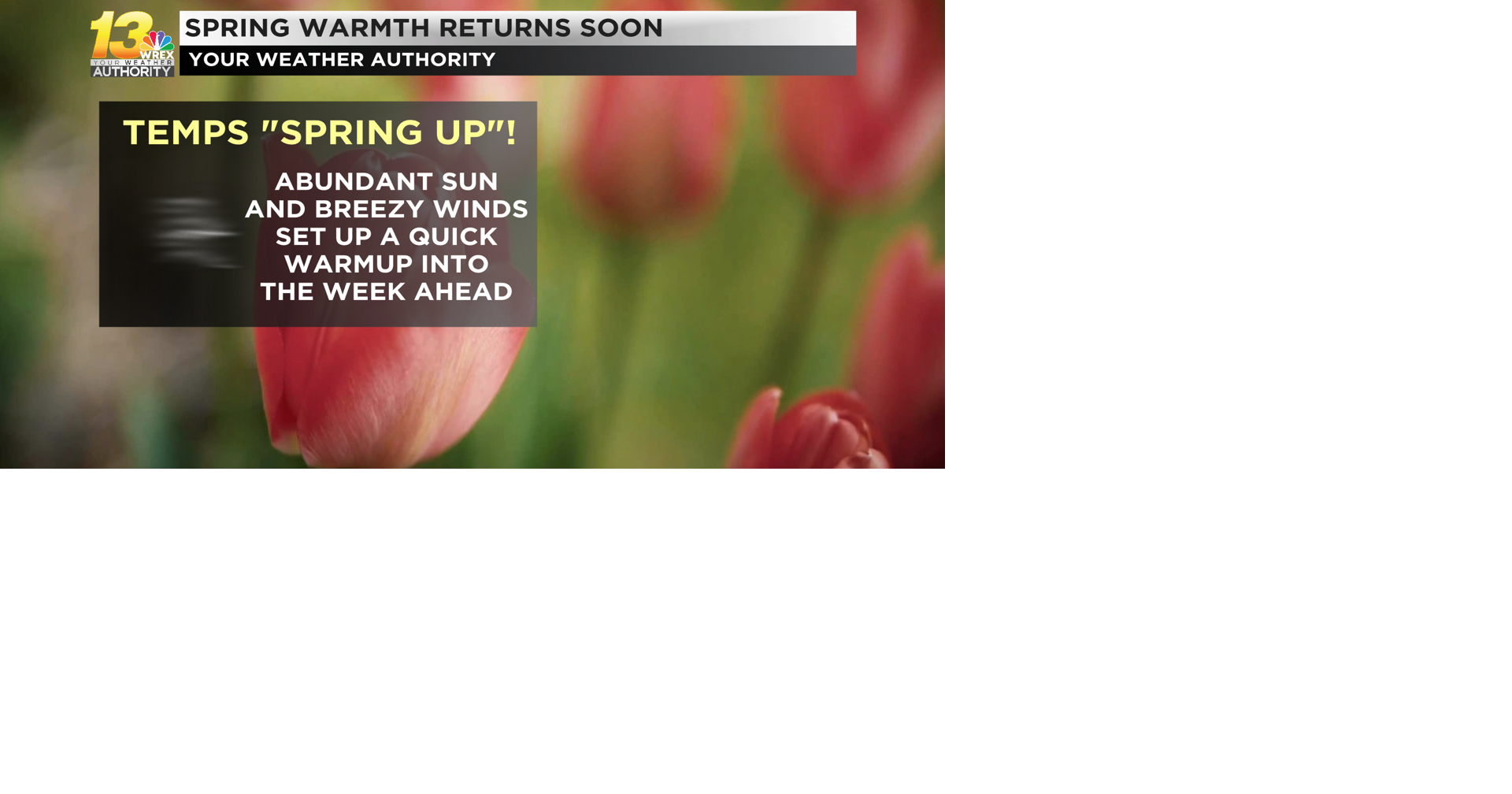 Temperatures "spring up" into the week ahead | Weather | wrex.com