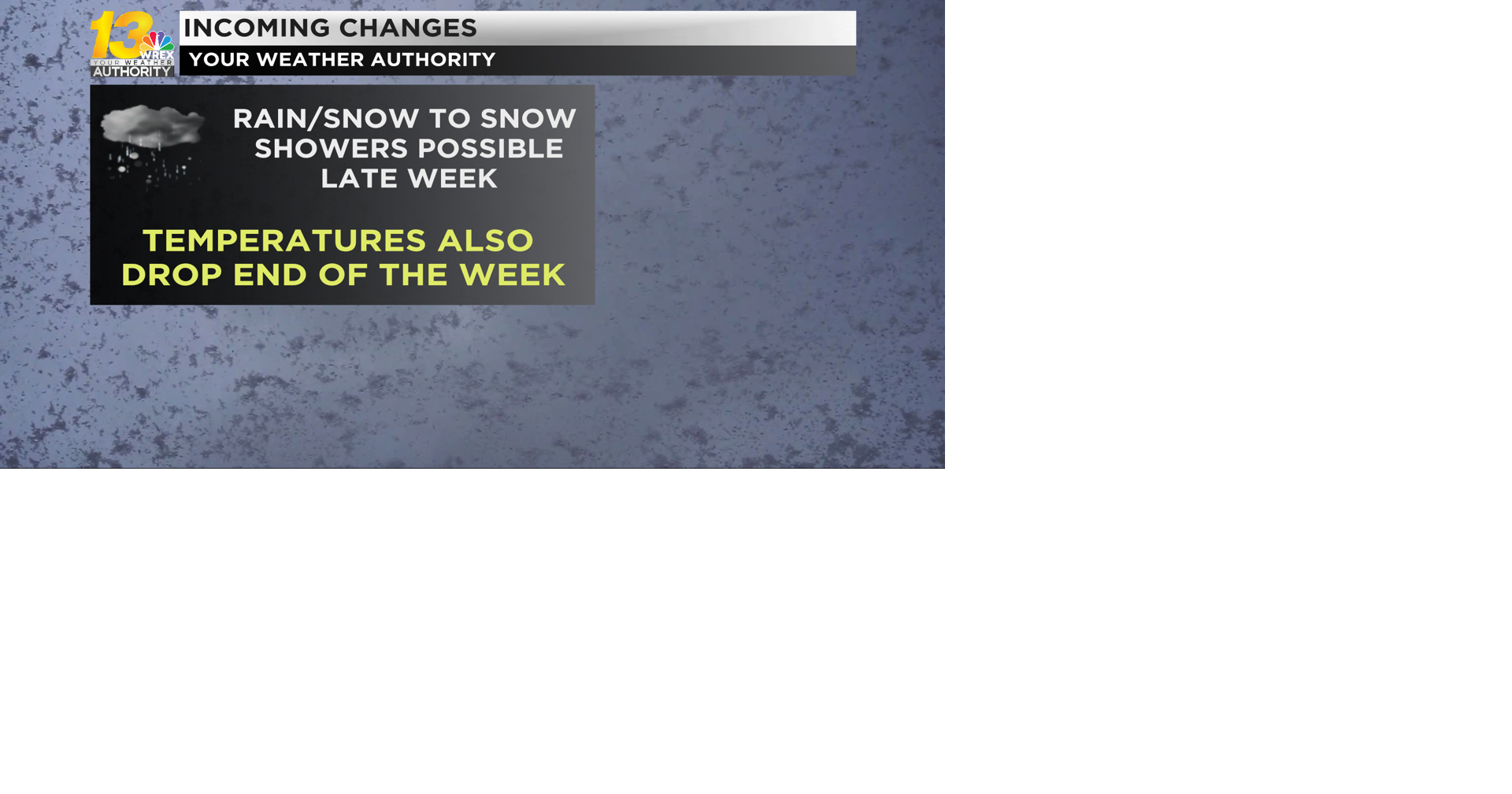 Quiet weather remains until winter creeps back in later this week | Top ...