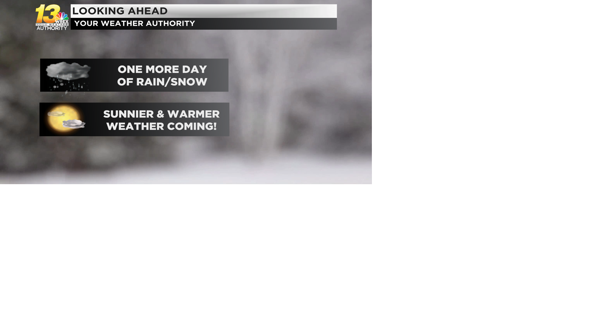 Snow and rain showers roll through for one more day today | Weather ...