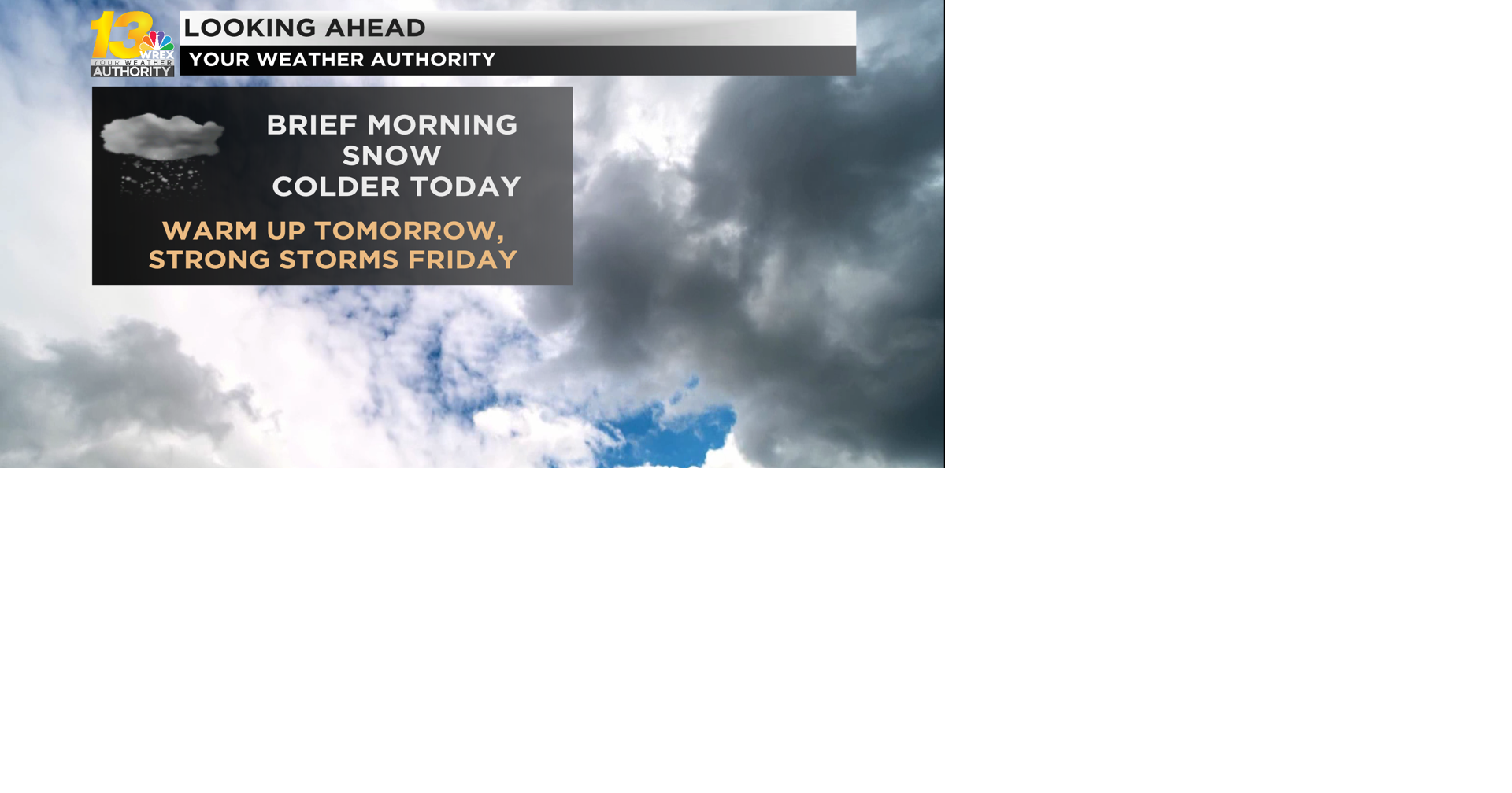 Wednesday takes on wintry weather | Top Stories | wrex.com
