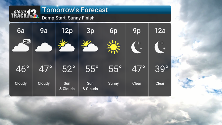 Minor flooding possible with soaking rain Thursday night | Weather ...