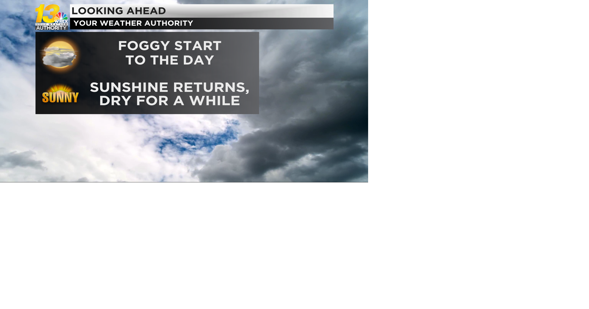 Wednesday starts off foggy, but sunshine soon returns | Weather | wrex.com