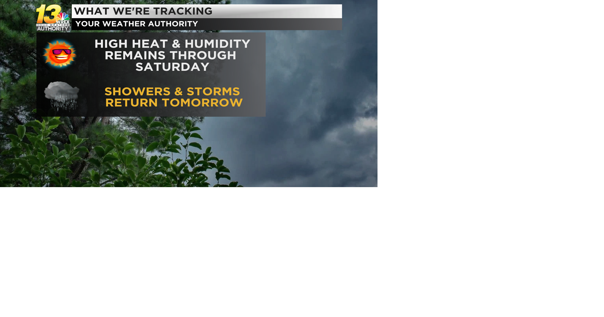 Sizzling heat continues ahead of chance for storms into Wednesday | Top ...
