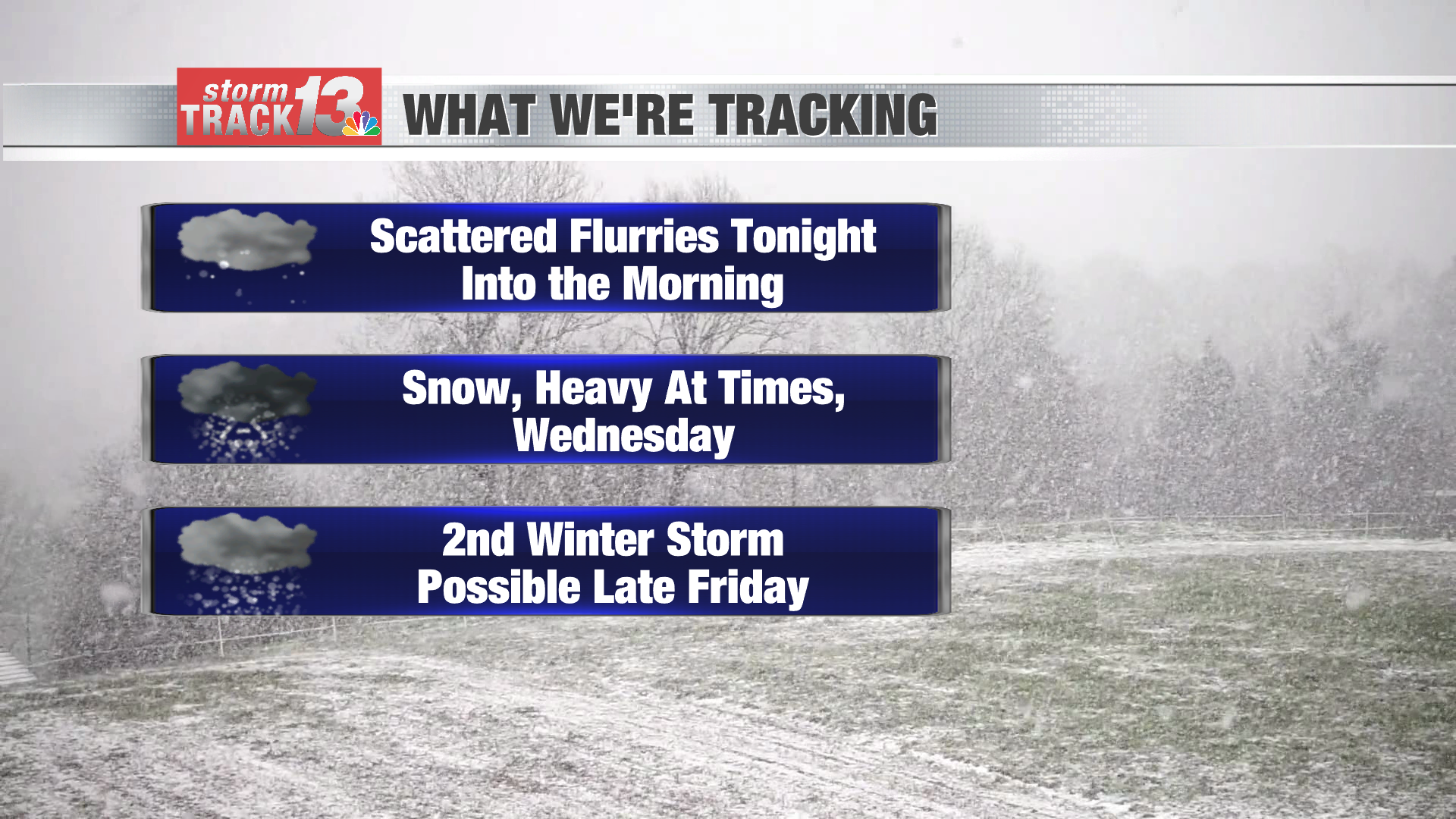 The first winter storm(s) of the season arrive this week | Top Stories ...