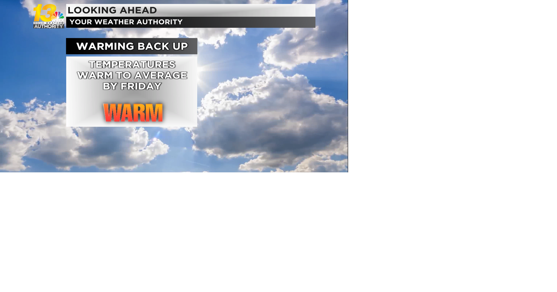 Warmer weather pops up more often later this week | Top Stories | wrex.com