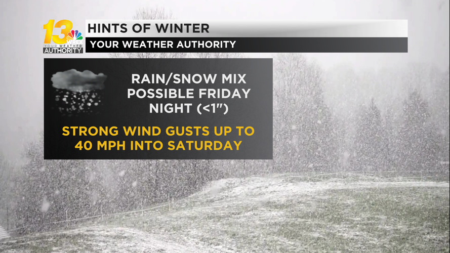 Widespread severe thunderstorms are likely on Friday | Forecast And ...