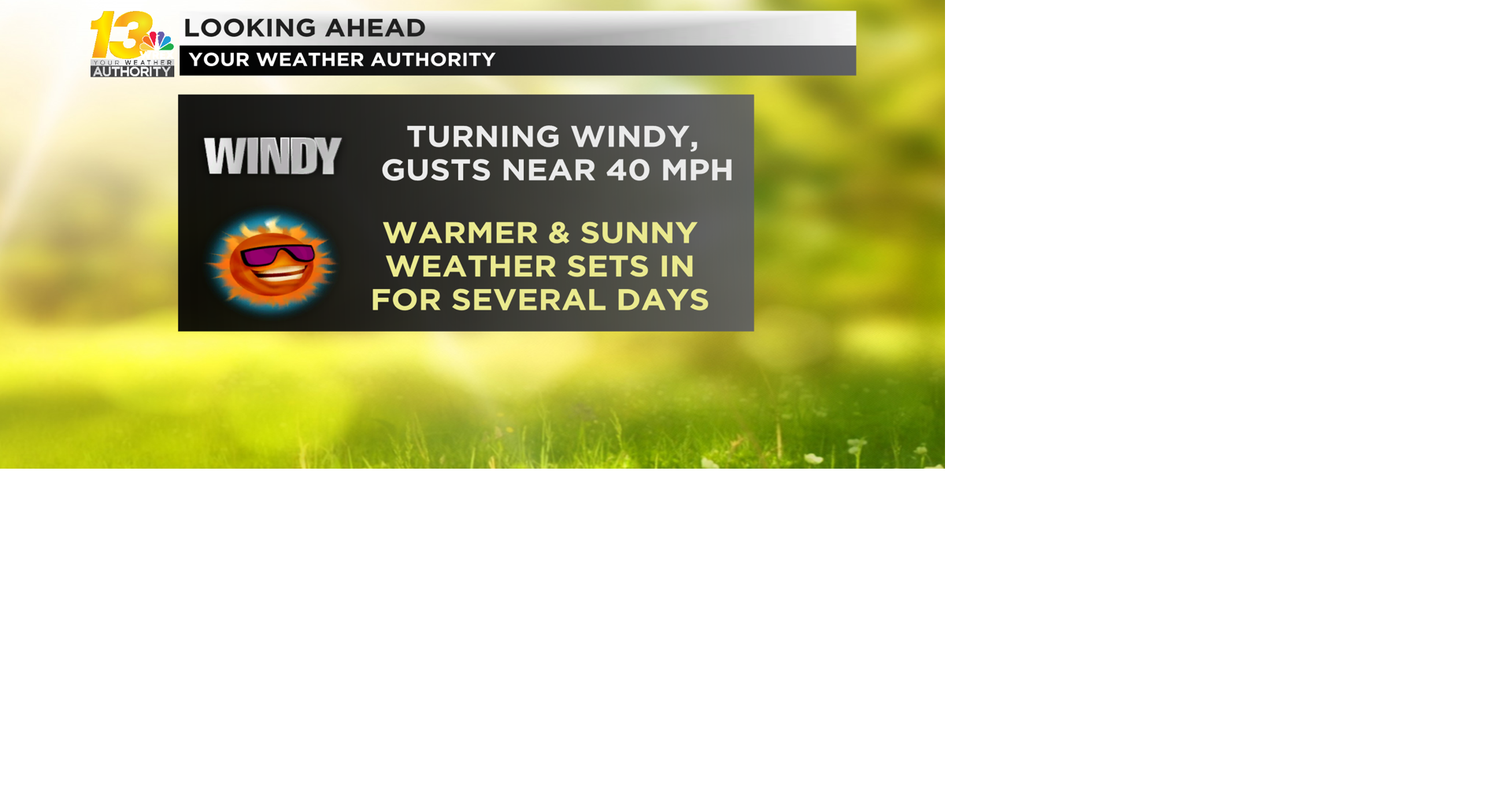 Wednesday Turns Windy Before Sunshine And Warmer Weather Returns Top
